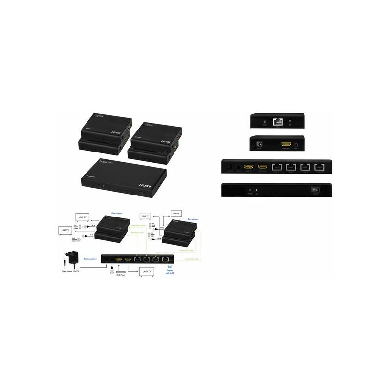 LogiLink Kit prolongateur/distributeur HDMI 4K/60 Hz via IP